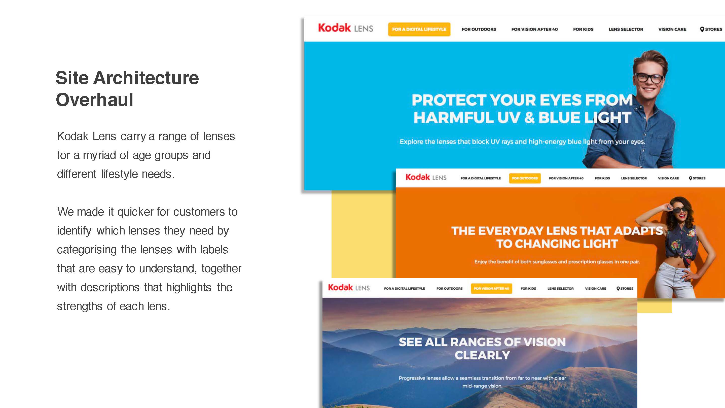 Kodak Lens Global Website Revamp – Jade Pang Design Studio